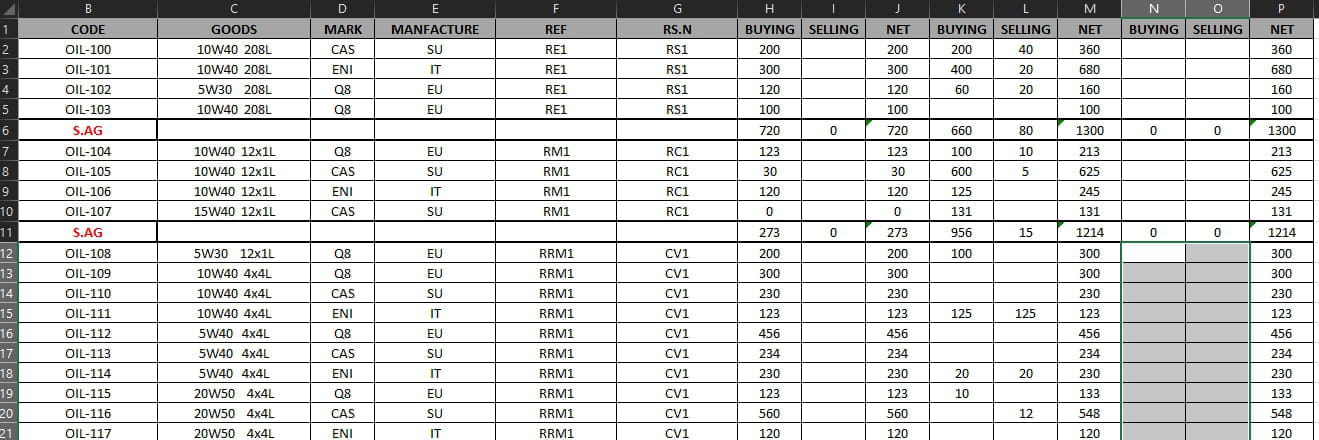 Summing Values Based On Matching Column Across Sheets Solved 