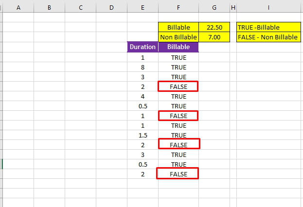 How Sum The Column Value In Excel Via VBA Based On Criteria Solved 