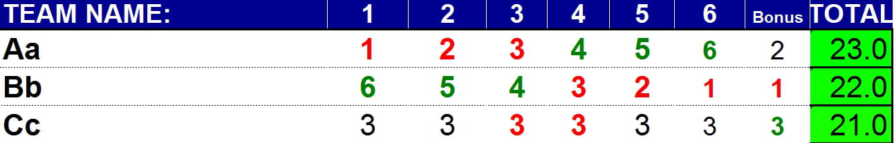 Copying Entries From Multiple Sheets To New Sheet Then Summing Solved Excel